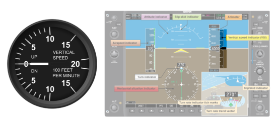 Flight Instruments Explained - 6 Pack vs Glass Cockpit - Pilot Institute
