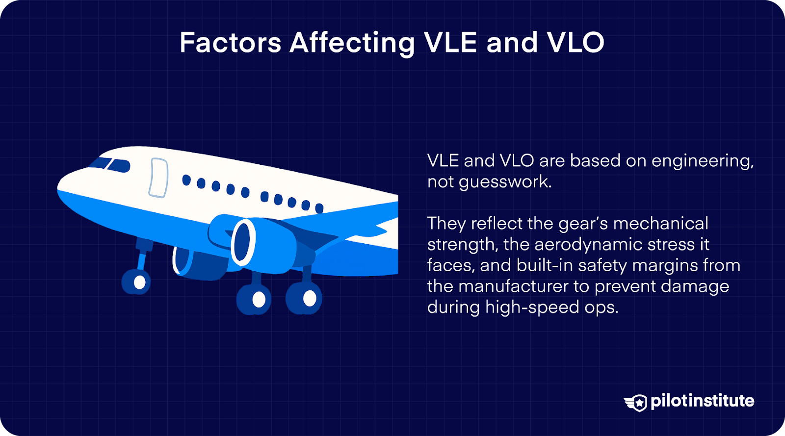 VLE vs. VLO Speeds: What’s the Difference? - Pilot Institute