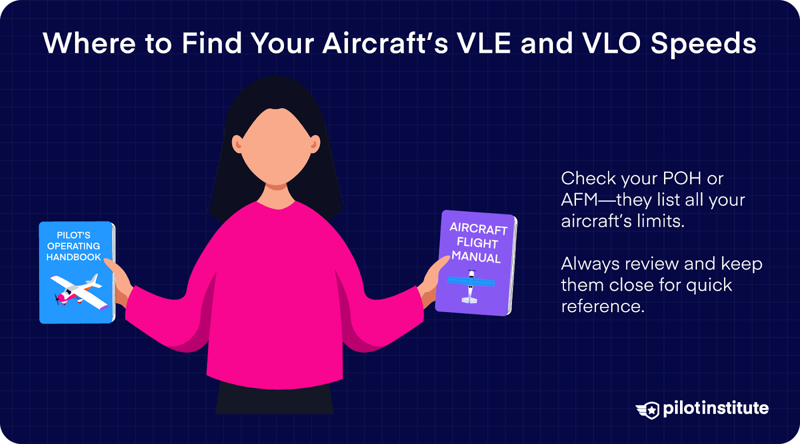 VLE vs. VLO Speeds: What’s the Difference? - Pilot Institute