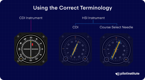 HSI vs. CDI: What’s the Difference? - Pilot Institute