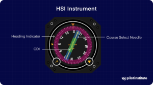 HSI vs. CDI: What’s the Difference? - Pilot Institute