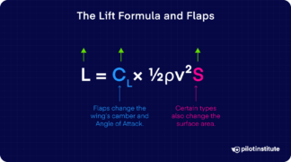 The 5 Types of Flaps Explained - Pilot Institute