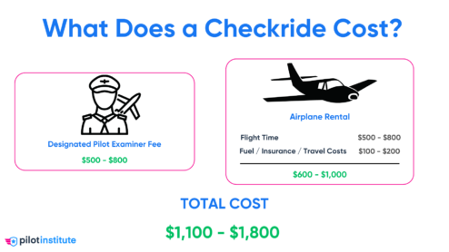 How Much Does a Checkride Cost? - Pilot Institute