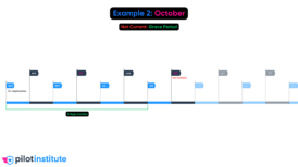 Instrument Currency Requirements Explained: pilotinstitute