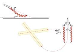 Induced Drag Explained - Pilot Institute