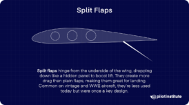 The 5 Types of Flaps Explained - Pilot Institute