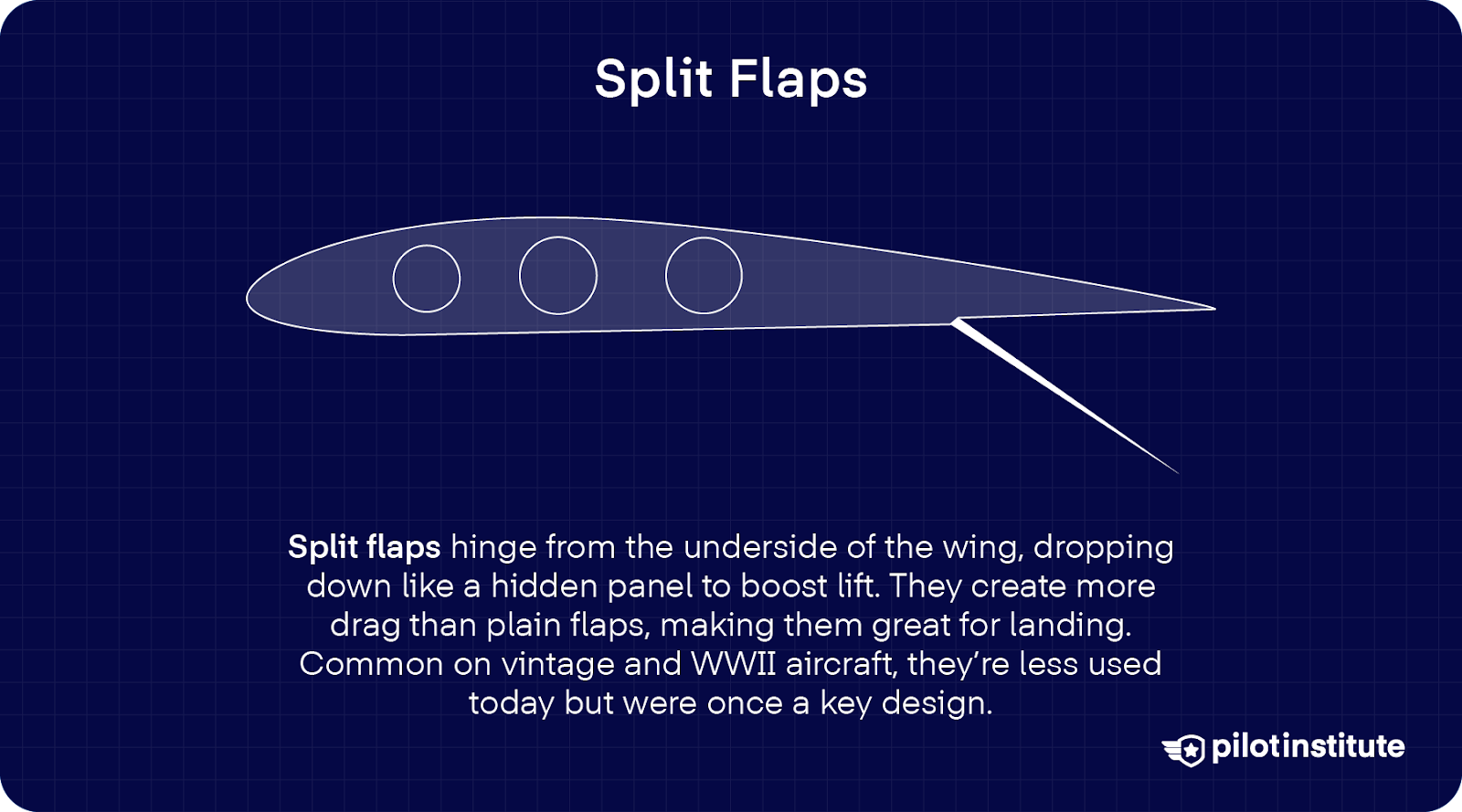 The 5 Types of Flaps Explained – Veritastech Pilot Academy