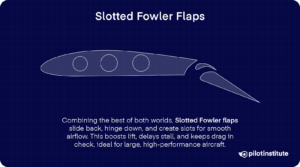 The 5 Types of Flaps Explained - Pilot Institute
