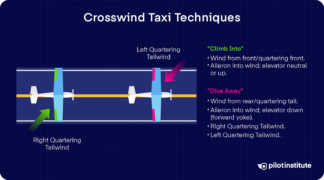 Crosswind Taxi Techniques - Pilot Institute