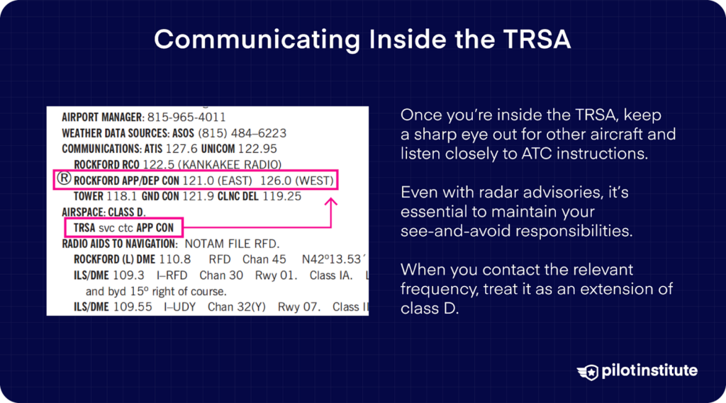 TRSA Airspace Explained (Terminal Radar Service Area) - Pilot Institute