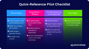The Science of Aircraft Hydroplaning - Pilot Institute