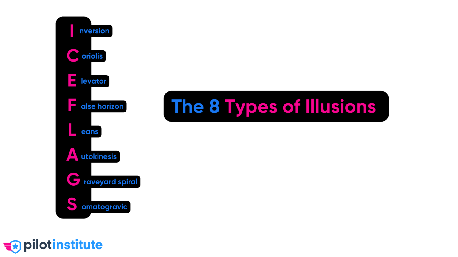 The 8 Types of Illusions Explained - ICEFLAGS - Pilot Institute