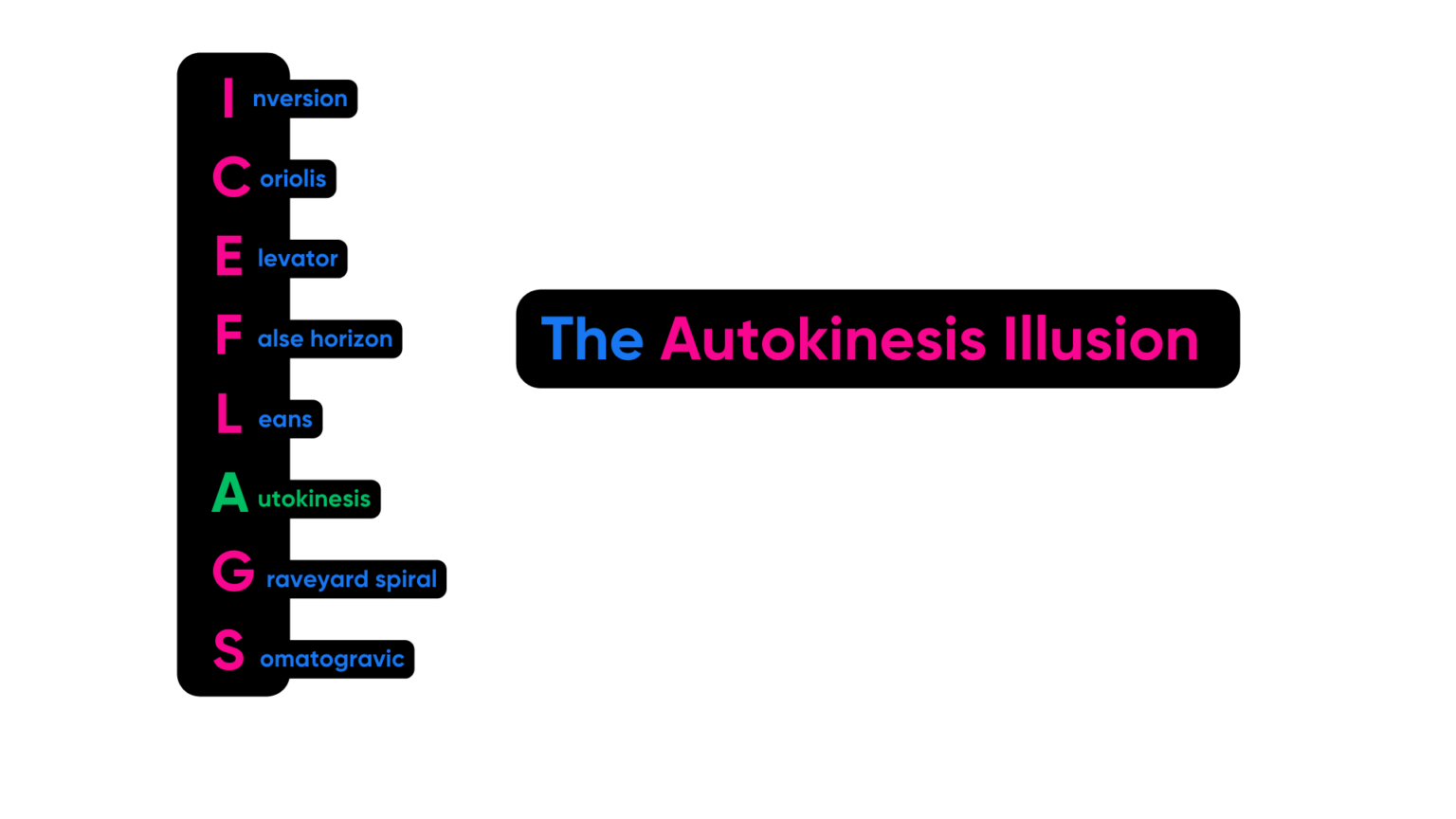 The 8 Types of Illusions Explained - ICEFLAGS - Pilot Institute