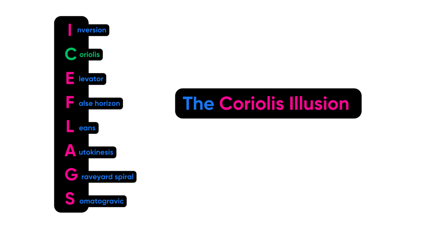 The 8 Types of Illusions Explained - ICEFLAGS - Pilot Institute