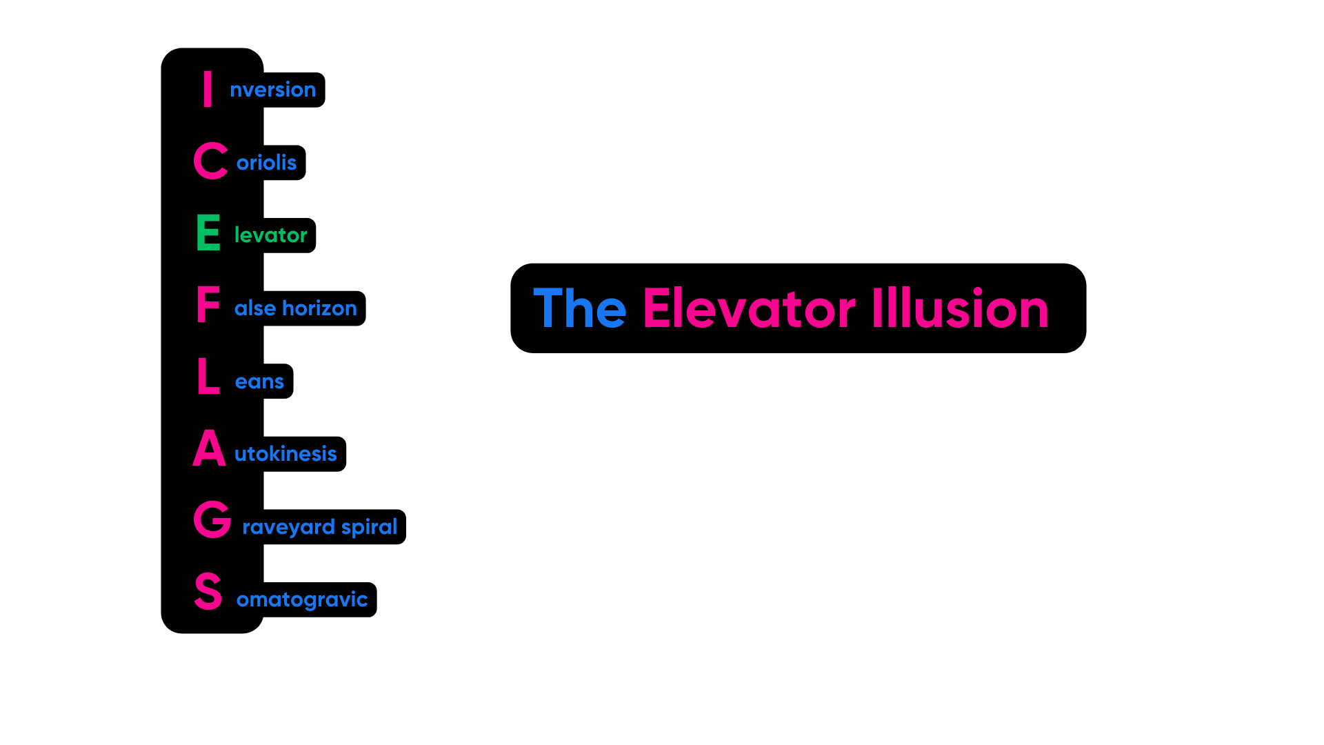 The 8 Types of Illusions Explained - ICEFLAGS - Pilot Institute