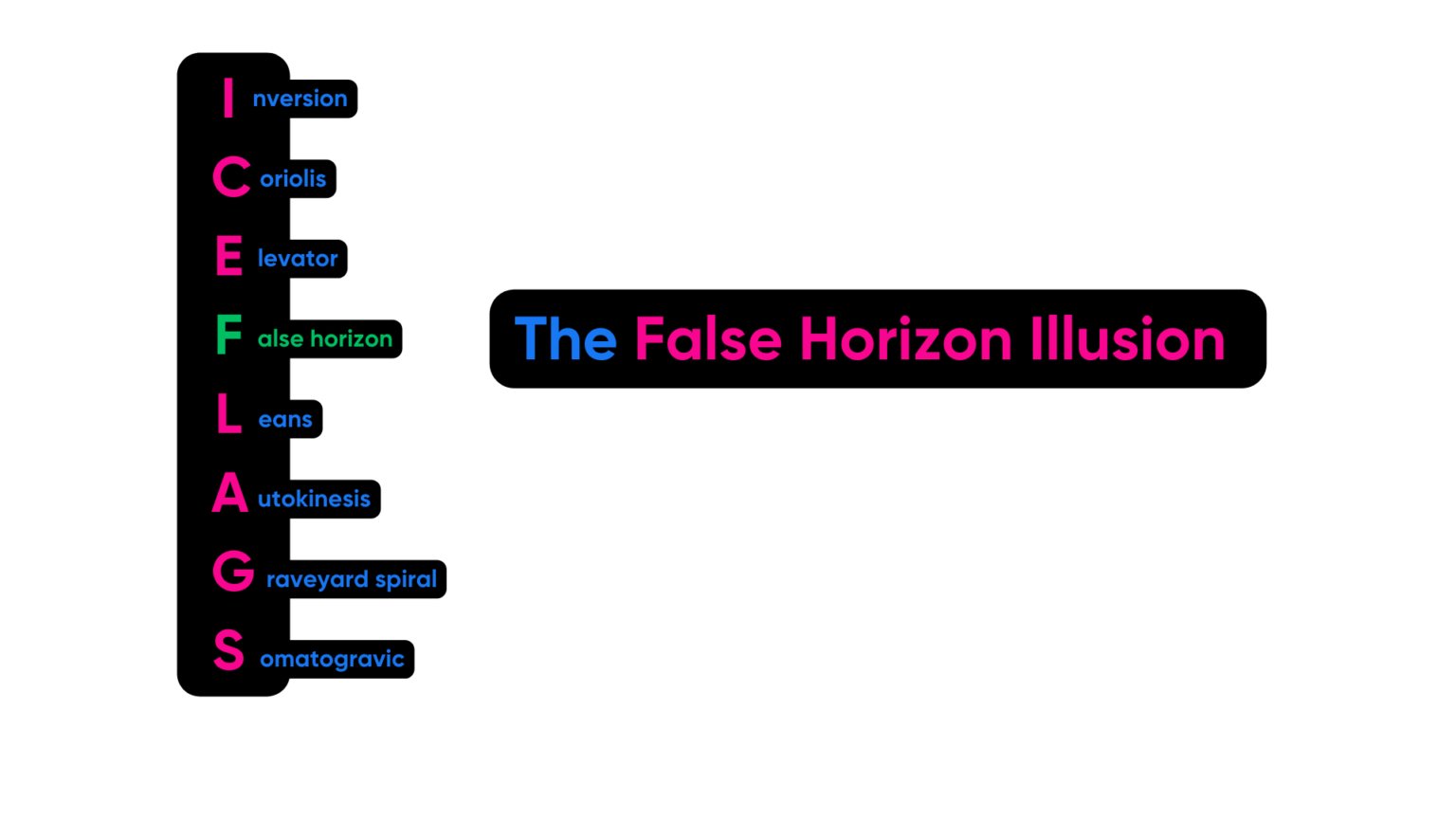 The 8 Types of Illusions Explained - ICEFLAGS - Pilot Institute