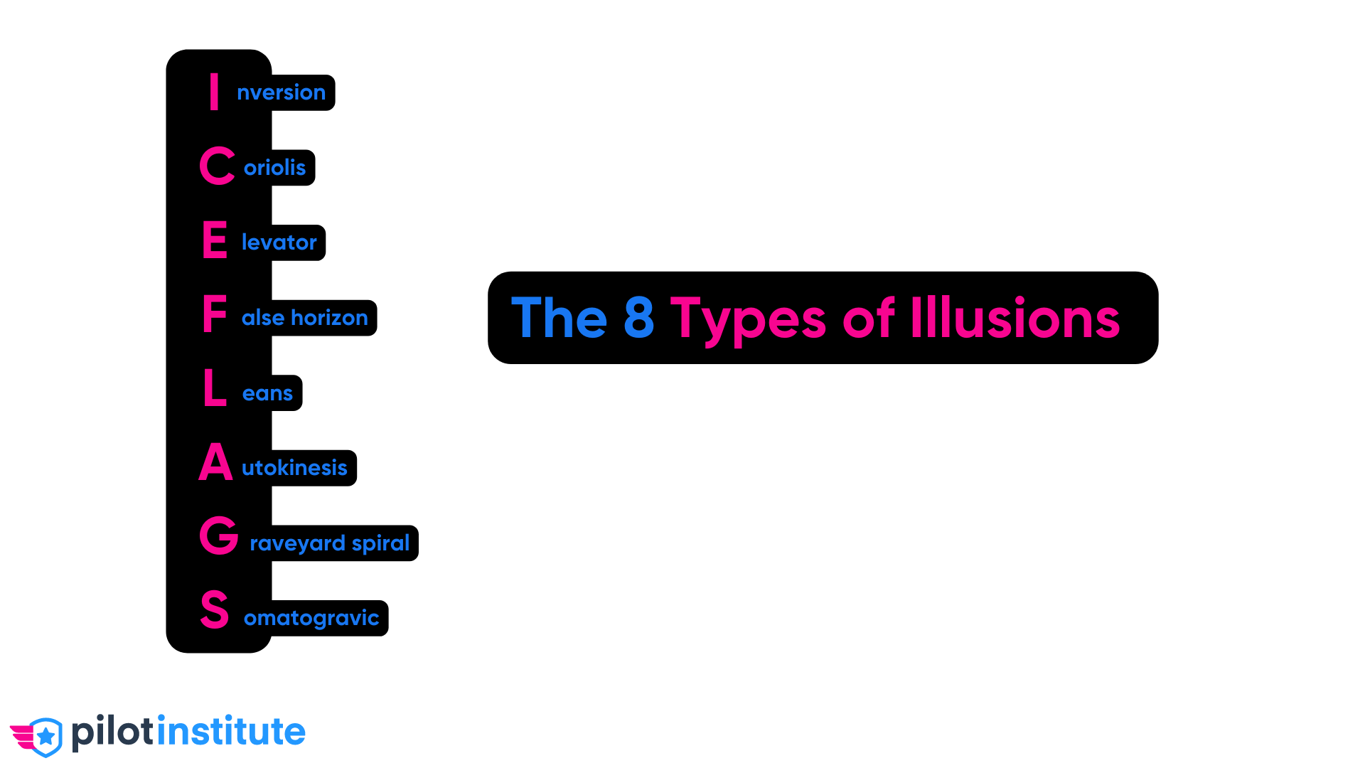 The 8 Types of Illusions Explained - ICEFLAGS - Pilot Institute