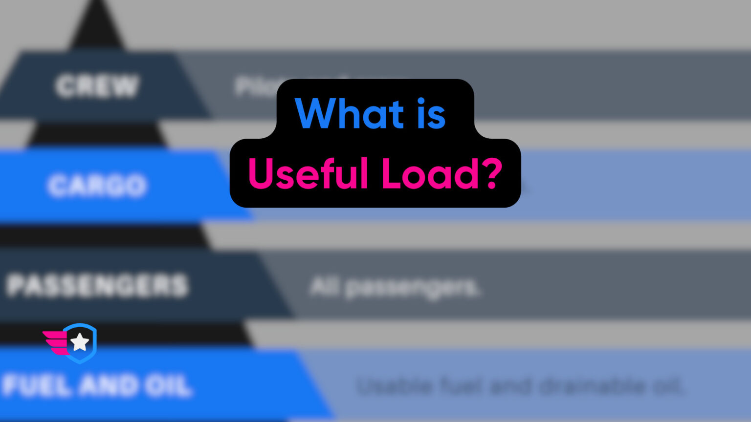 What is Useful Load? - Pilot Institute
