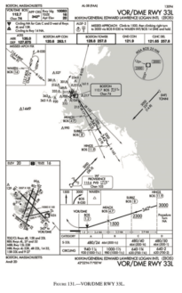 Instrument Rating Practice Exam (35 Questions & Answers) - Pilot Institute