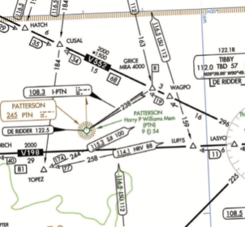 Instrument Rating Practice Exam (35 Questions & Answers) - Pilot Institute