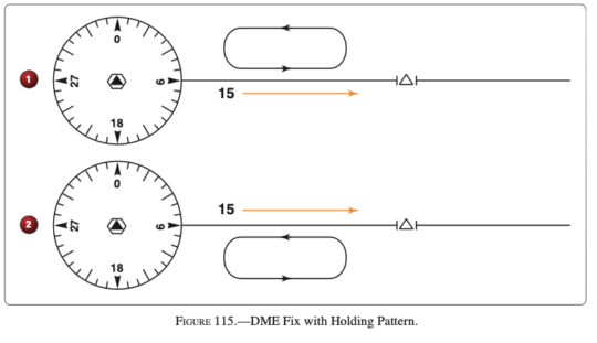 Instrument Rating Practice Exam (35 Questions & Answers) - Pilot Institute