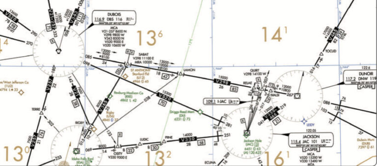 Instrument Rating Practice Exam (35 Questions & Answers) - Pilot Institute