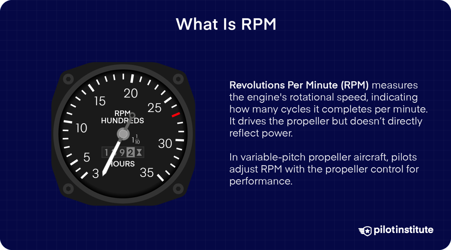 Manifold Pressure vs. RPM: What's the Difference? - Pilot Institute