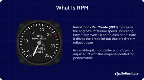 Manifold Pressure vs. RPM: What's the Difference? - Pilot Institute