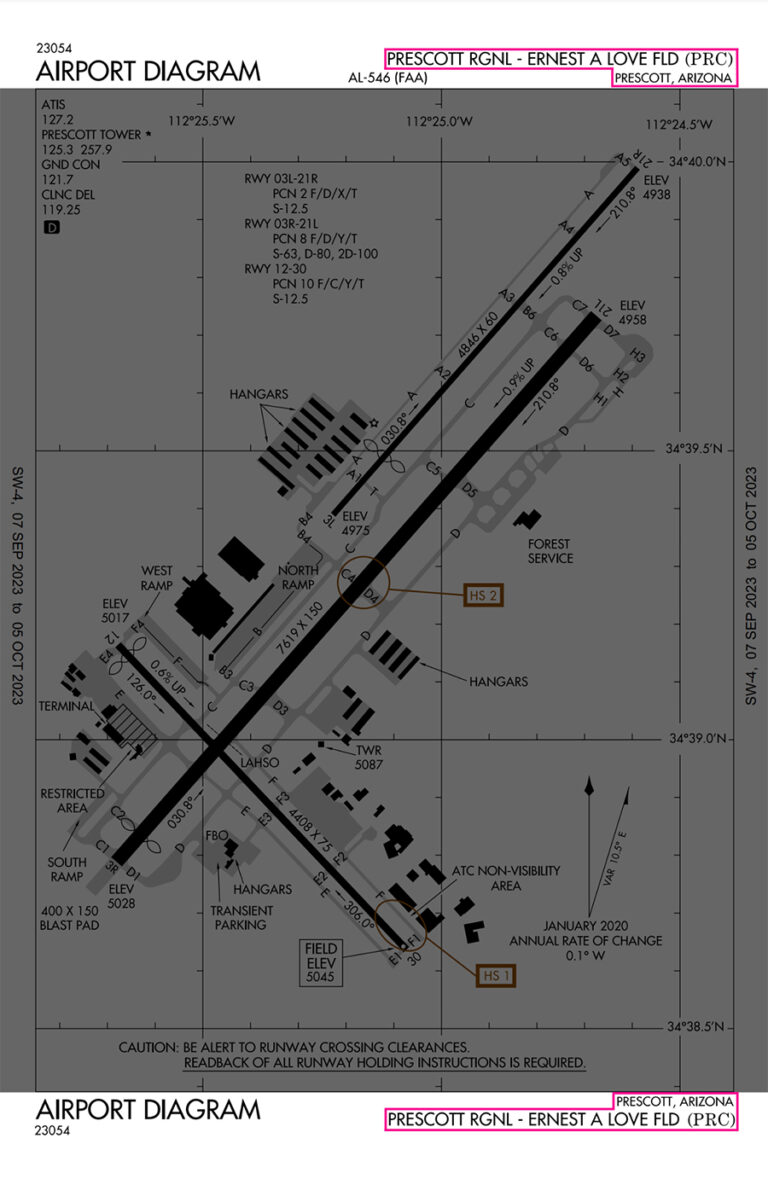Airport Diagrams Explained - Pilot Institute