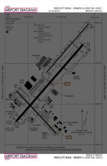 Airport Diagrams Explained - Pilot Institute