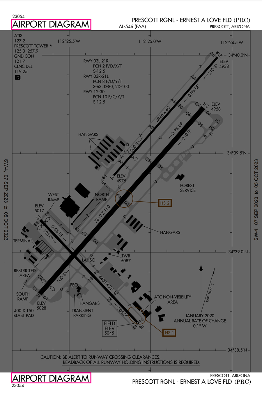 Airport Charts – Knight Aviation Academy