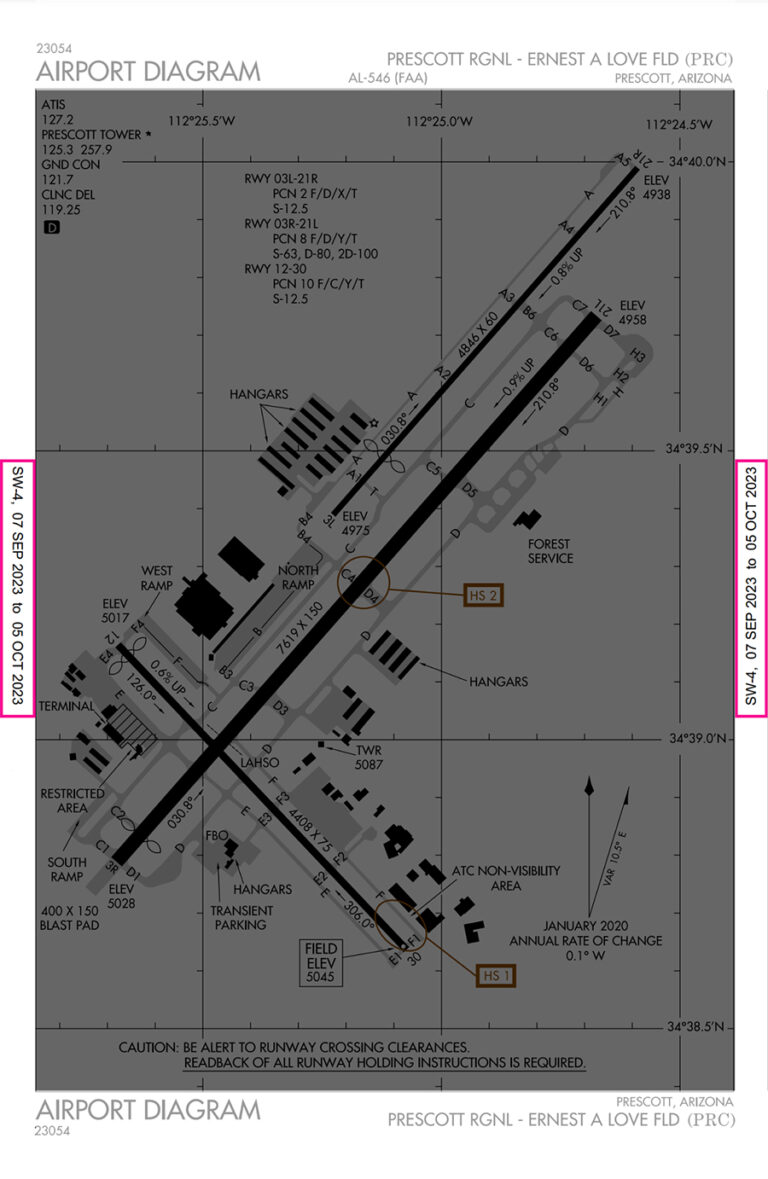Airport Diagrams Explained - Pilot Institute