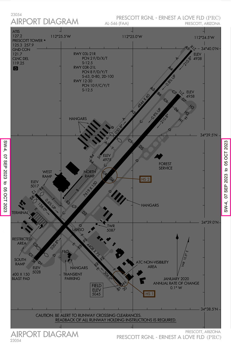 Airport Diagrams Explained - Pilot Institute