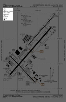 Airport Diagrams Explained - Pilot Institute