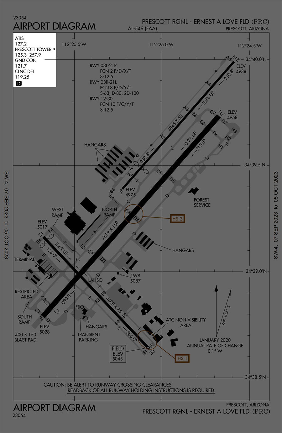 Airport Diagrams Explained - Pilot Institute