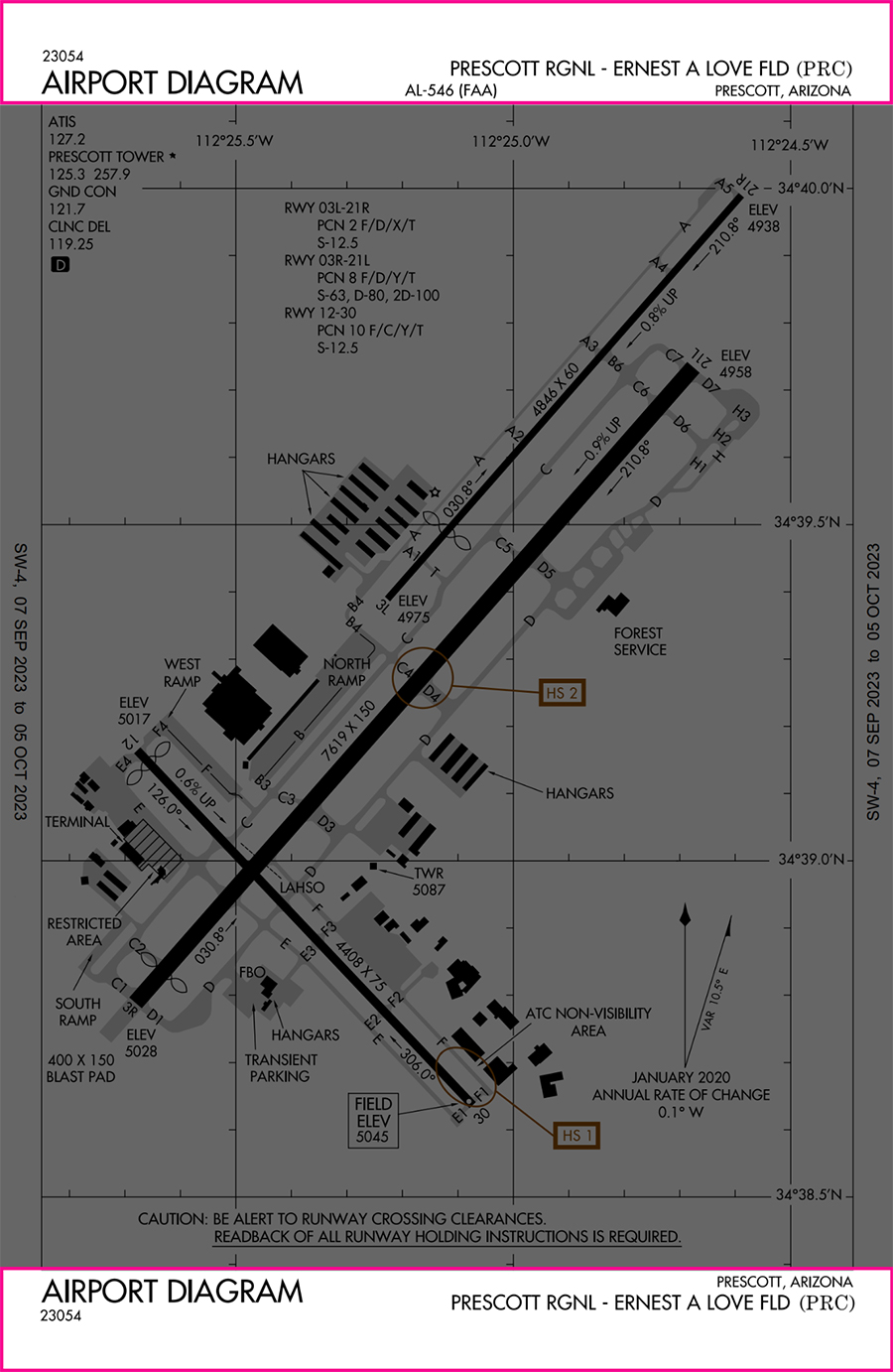 Airport Diagrams Explained - Pilot Institute