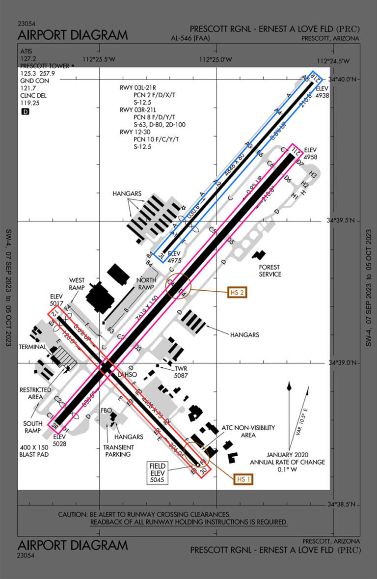 Airport Diagrams Explained - Pilot Institute