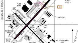 Airport Diagrams Explained - Pilot Institute