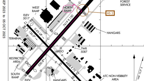 Airport Diagrams Explained - Pilot Institute
