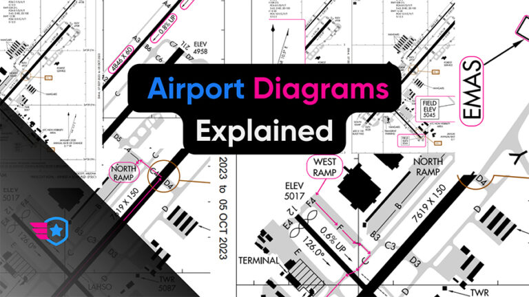 Airport Diagrams Explained - Pilot Institute