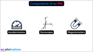 Drone IMU Calibration Explained - Pilot Institute
