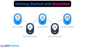 BasicMed Guide: Everything You Need to Know - Pilot Institute