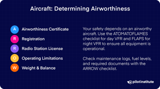 PAVE Checklist Explained - Pilot Institute