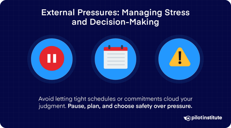 PAVE Checklist Explained - Pilot Institute