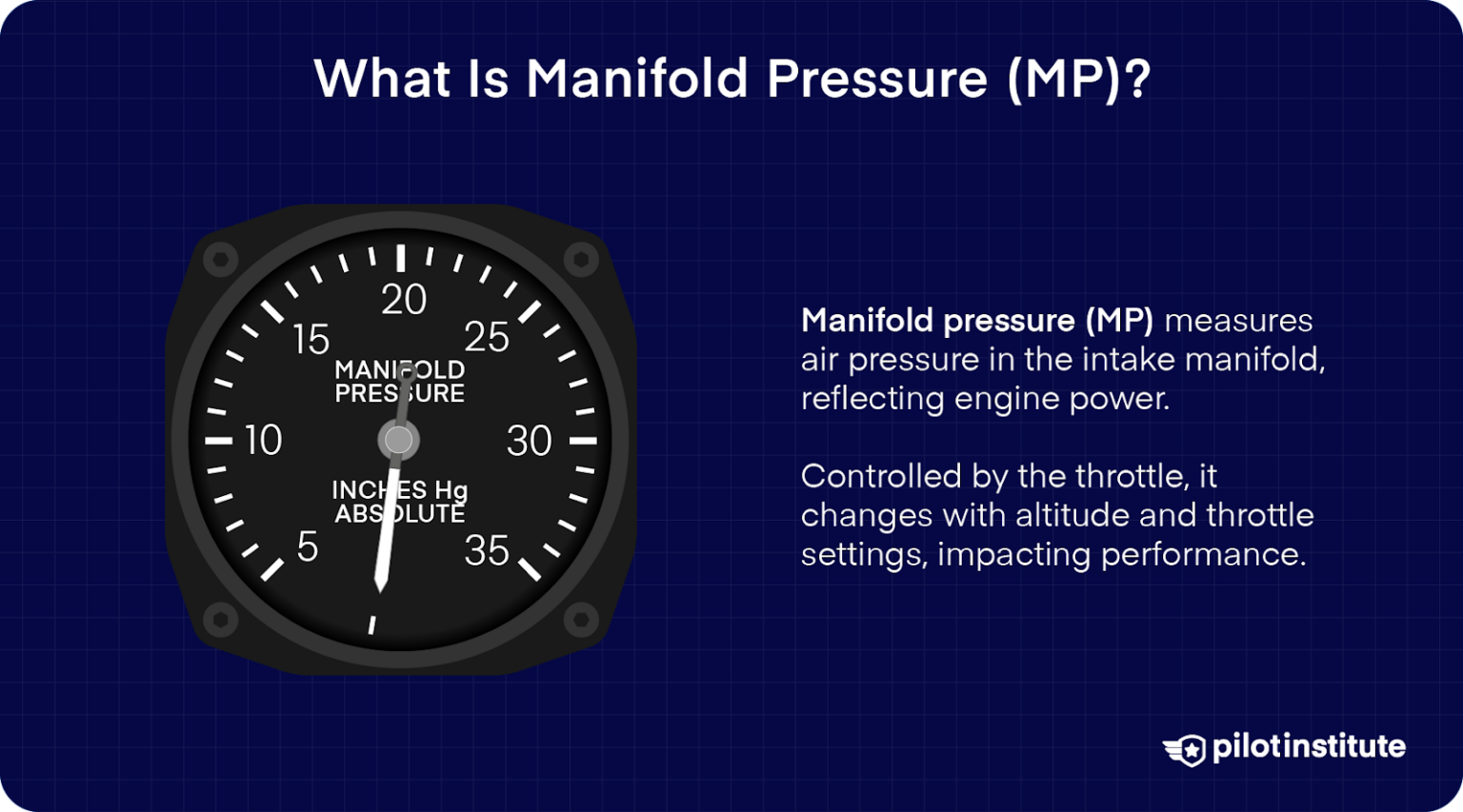 Manifold Pressure vs. RPM: What's the Difference? - Pilot Institute