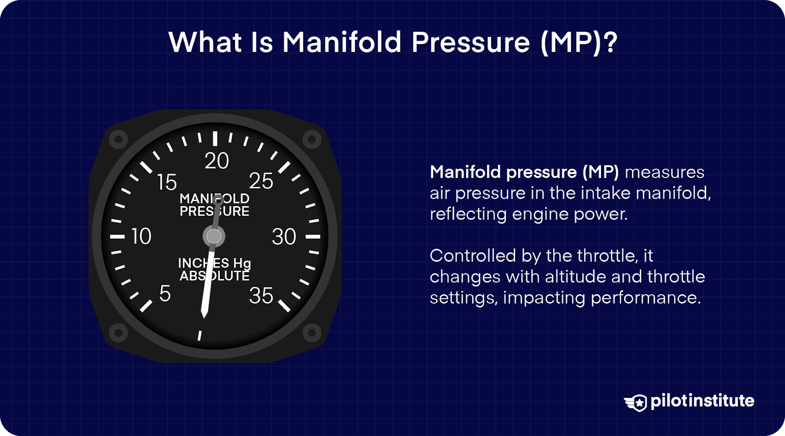 Manifold Pressure vs. RPM: What's the Difference? - Pilot Institute