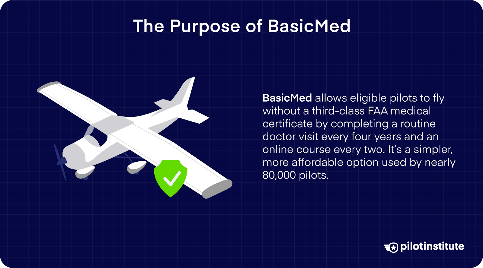BasicMed Guide: Everything You Need to Know - Pilot Institute