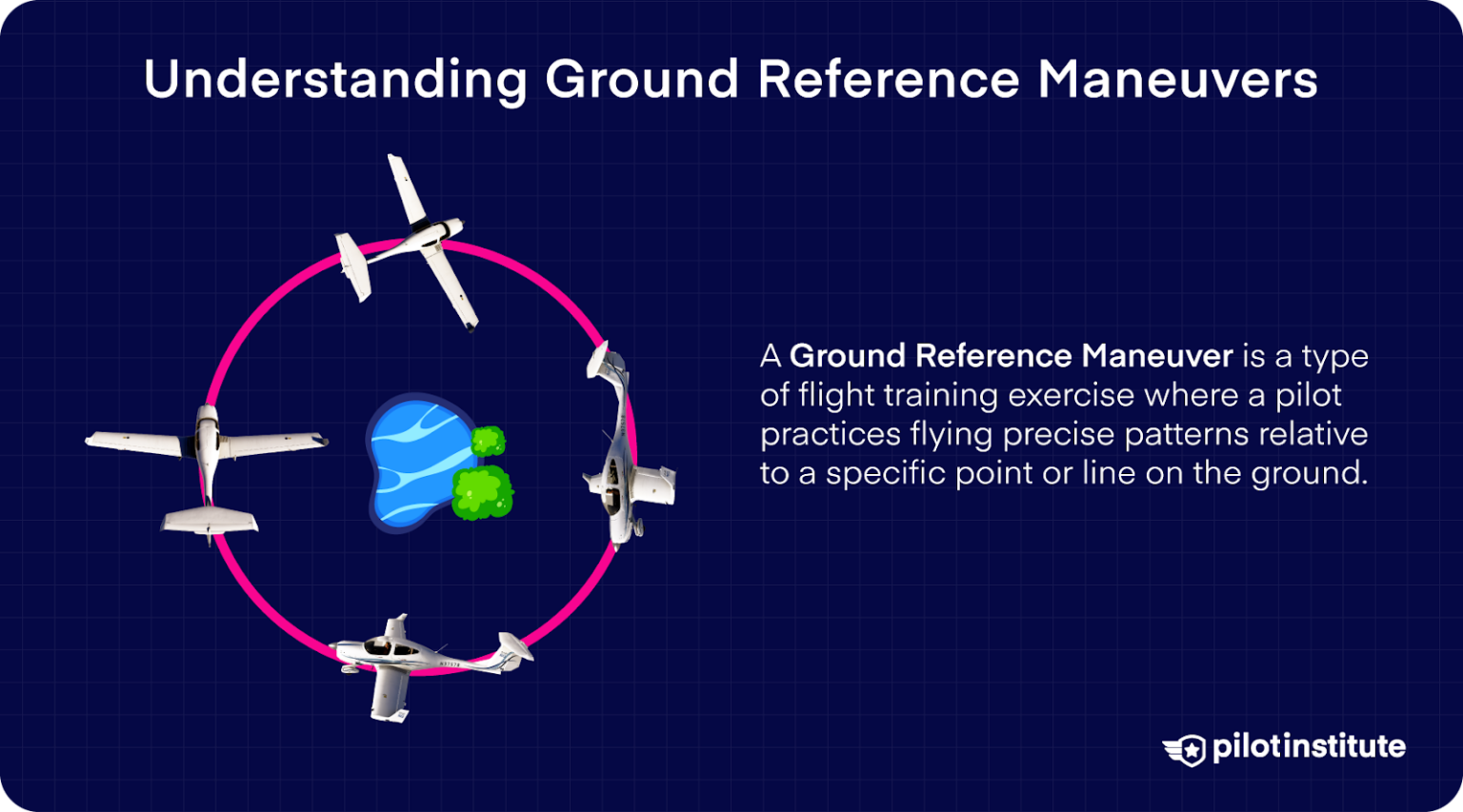 The Ultimate Guide to Ground Reference Maneuvers - Pilot Institute