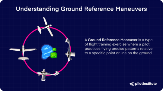 The Ultimate Guide to Ground Reference Maneuvers - Pilot Institute