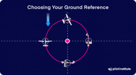 The Ultimate Guide to Ground Reference Maneuvers - Pilot Institute